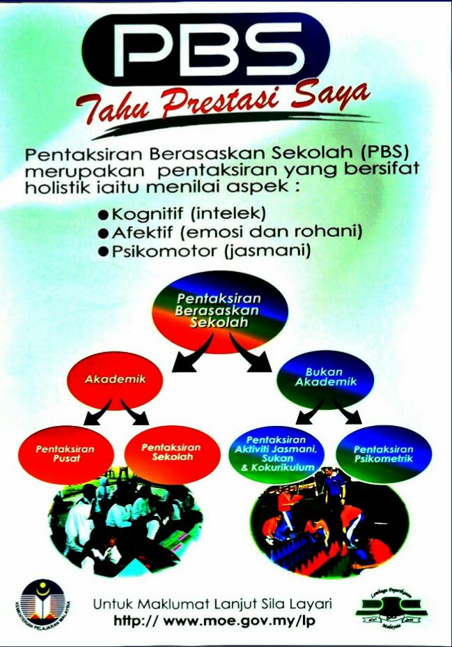 PENTAKSIRAN BERASASKAN SEKOLAH (PBS)