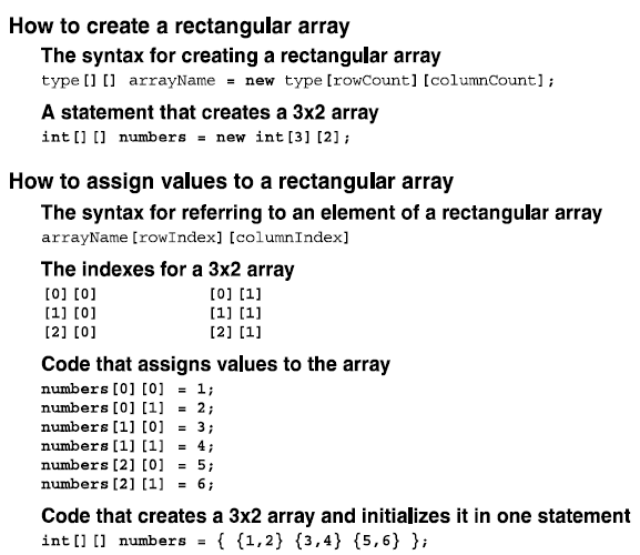 Bài 12: How to work with arrays (Chapter 11) ~ Programming Tutorial
