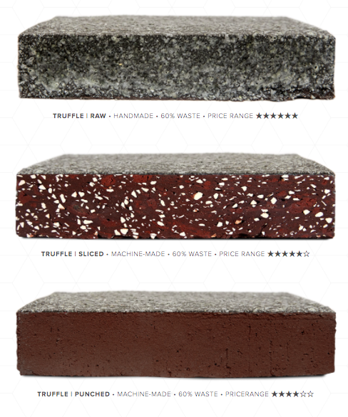 LES ARCHIVES DE LA TERRE CUITE: Bio-bricks could reset the building ...