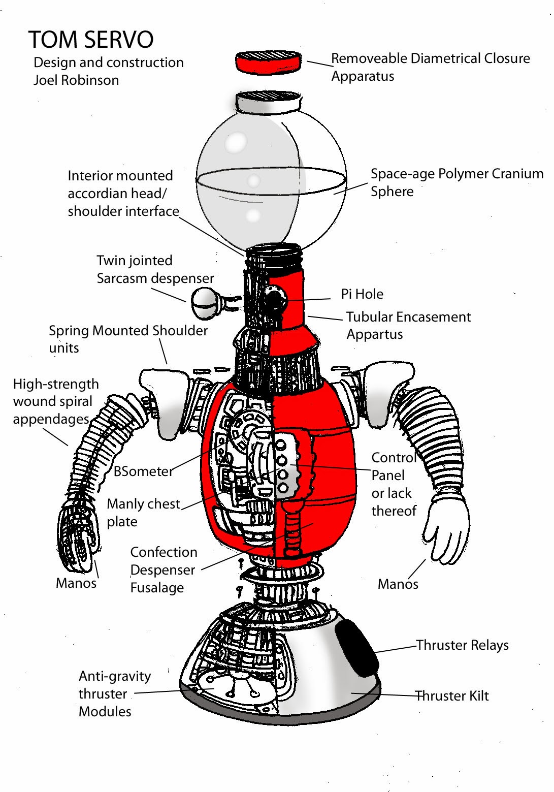 My Top Ten Favorite Robots – Eric J. Juneau