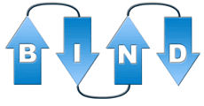 PENGERTIAN BIND DAN SEJARAH SINGKATNYA ~ Infoku17