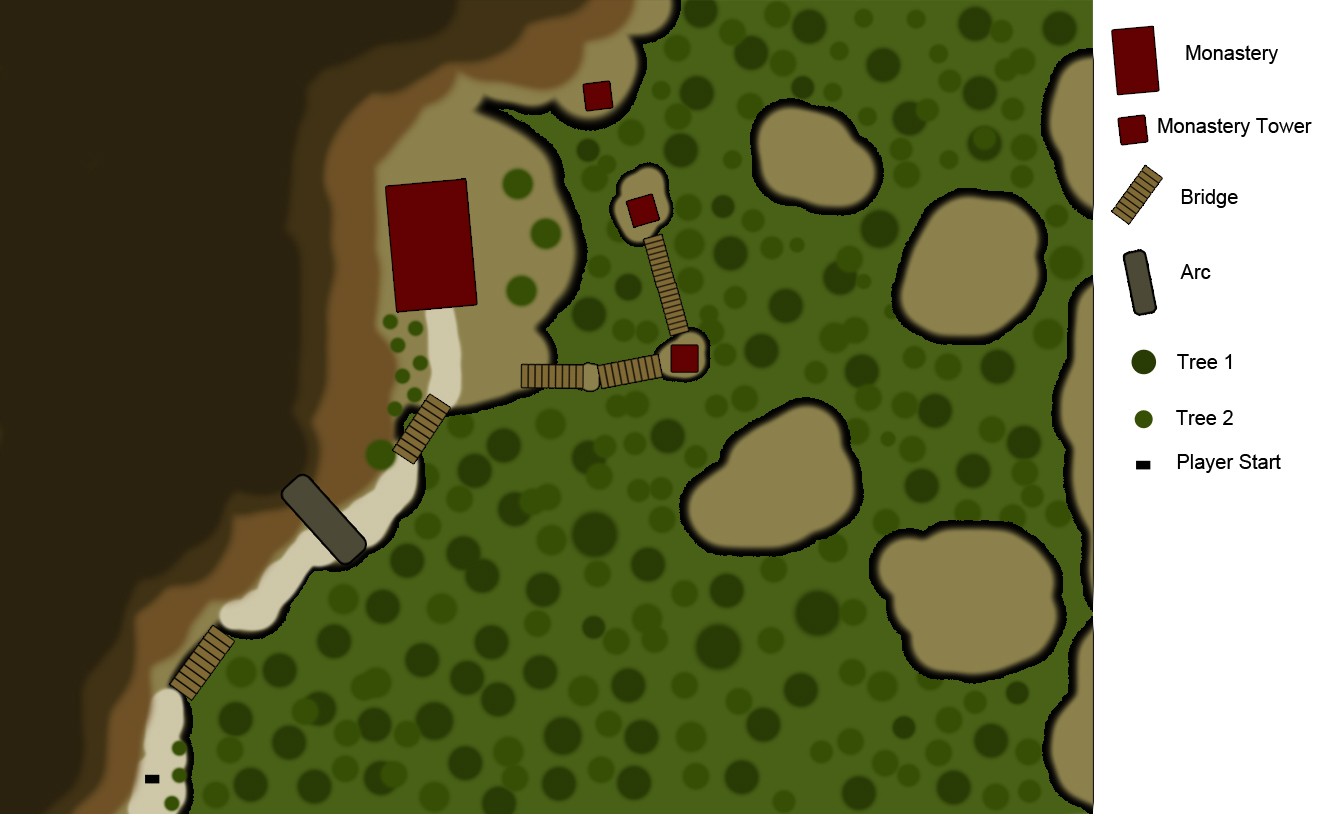 Making a video game? Thread - ModDB