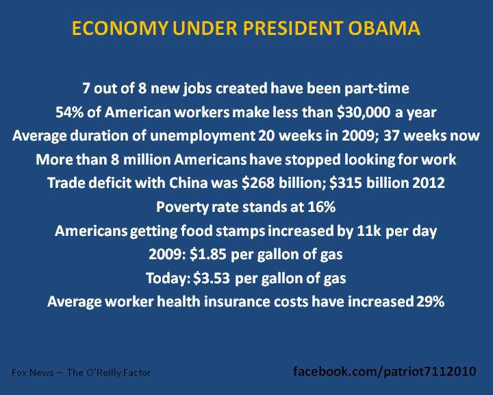 Dan Cirucci: Obamanomics: The Facts Speak Volumes