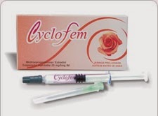 Las inyecciones anticonceptivas y la fertilidad ~ Antes, durante y ...