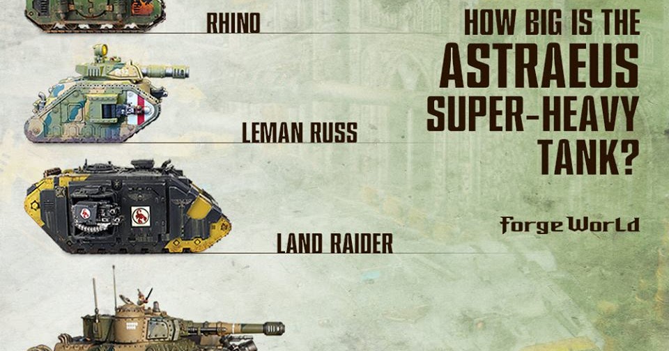 How big is the new Primaris Astraeus Super-Heavy Tank - Faeit 212