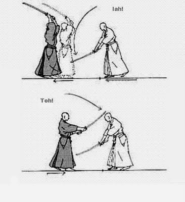 MikeLiveira's Space: Kenjutsu 剣術