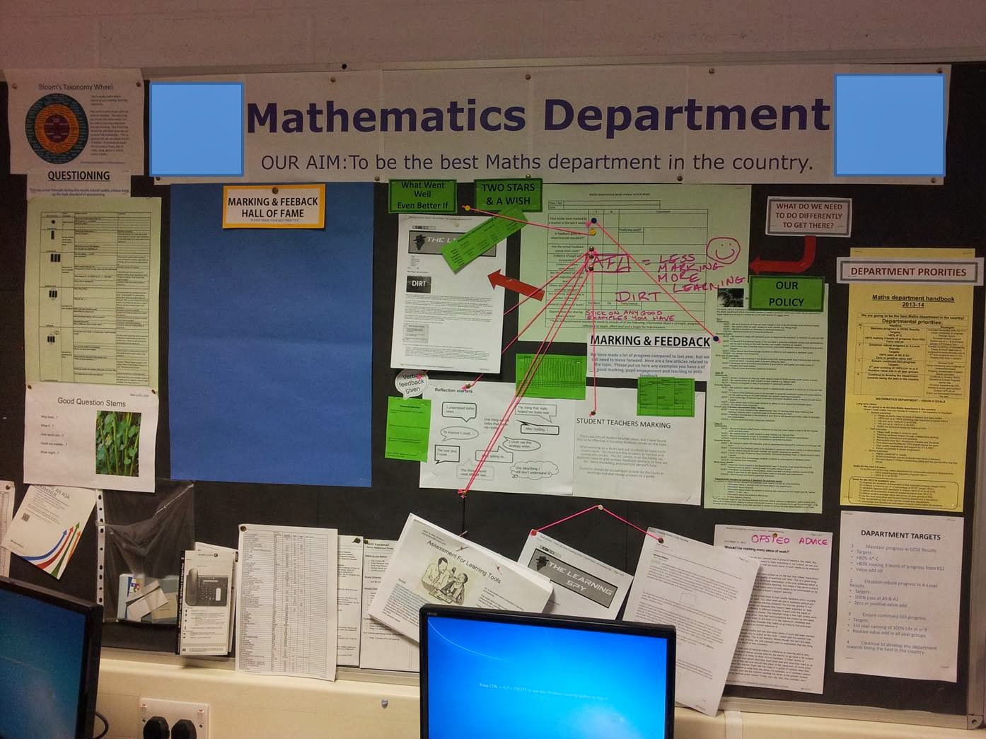 Thoughts on managing variability: Creating a departmental focus