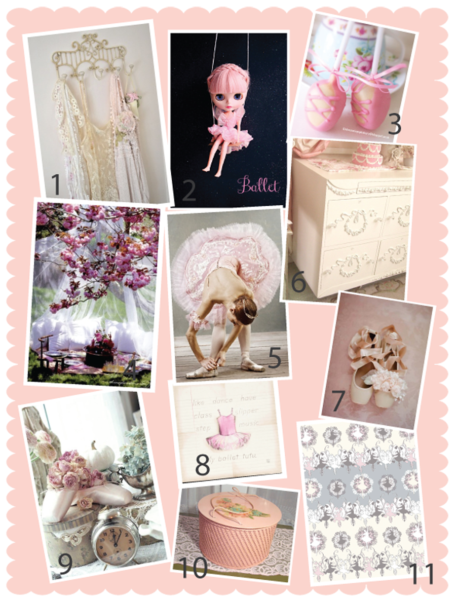 Kylie Loy: Ballet Mood Board Inspiration