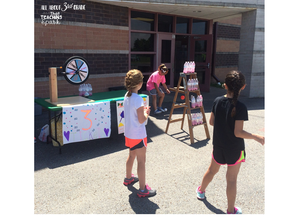 Natural, Capital, and Human Resources Freebie | All About 3rd Grade