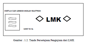 Pengujian Peralatan Listrik | Teknik Ketenagalistrikan