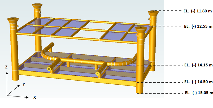 PLEM Cathodic Protection Calculation at Conventional Buoy Mooring