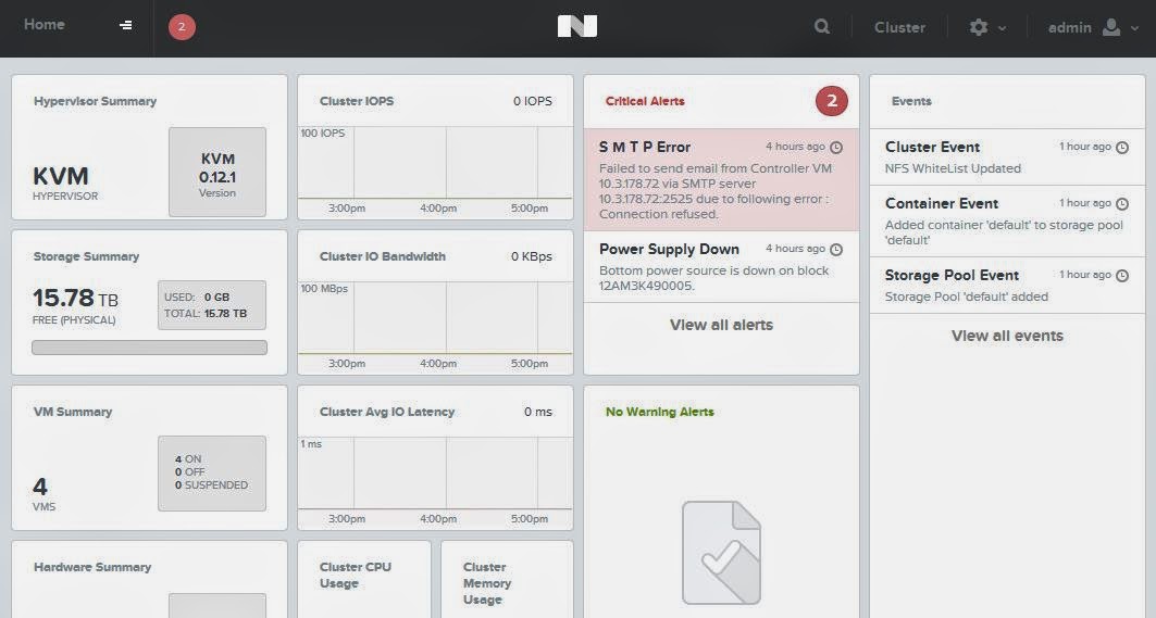 rtpChris.com: Nutanix Overview
