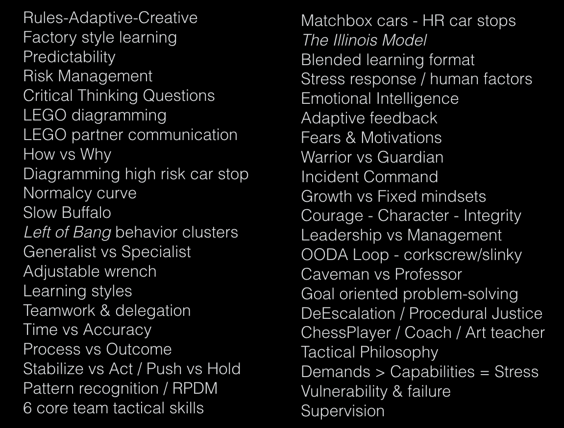 Practical Implementation of Abstract Theory