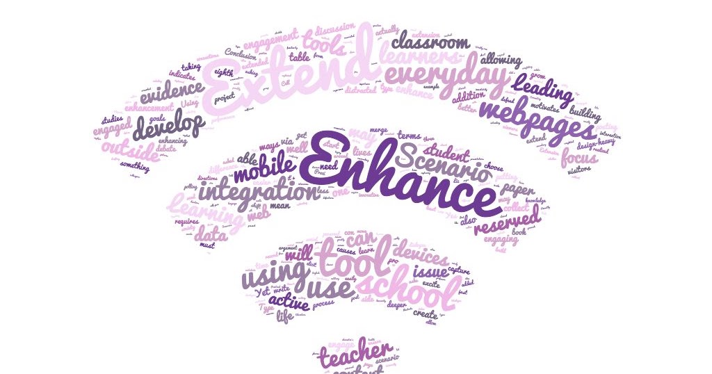 Miss Painter's Blog: Engage, Enhance, and Extend