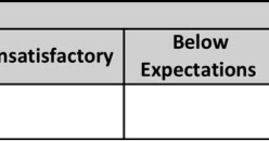 Economics Management and Banking: Methods of Measuring Job Satisfaction ...