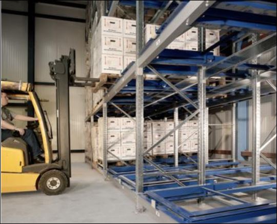 Solusi Pergudangan / Warehouse Solution: 07. Pallet Racking : Push Back ...