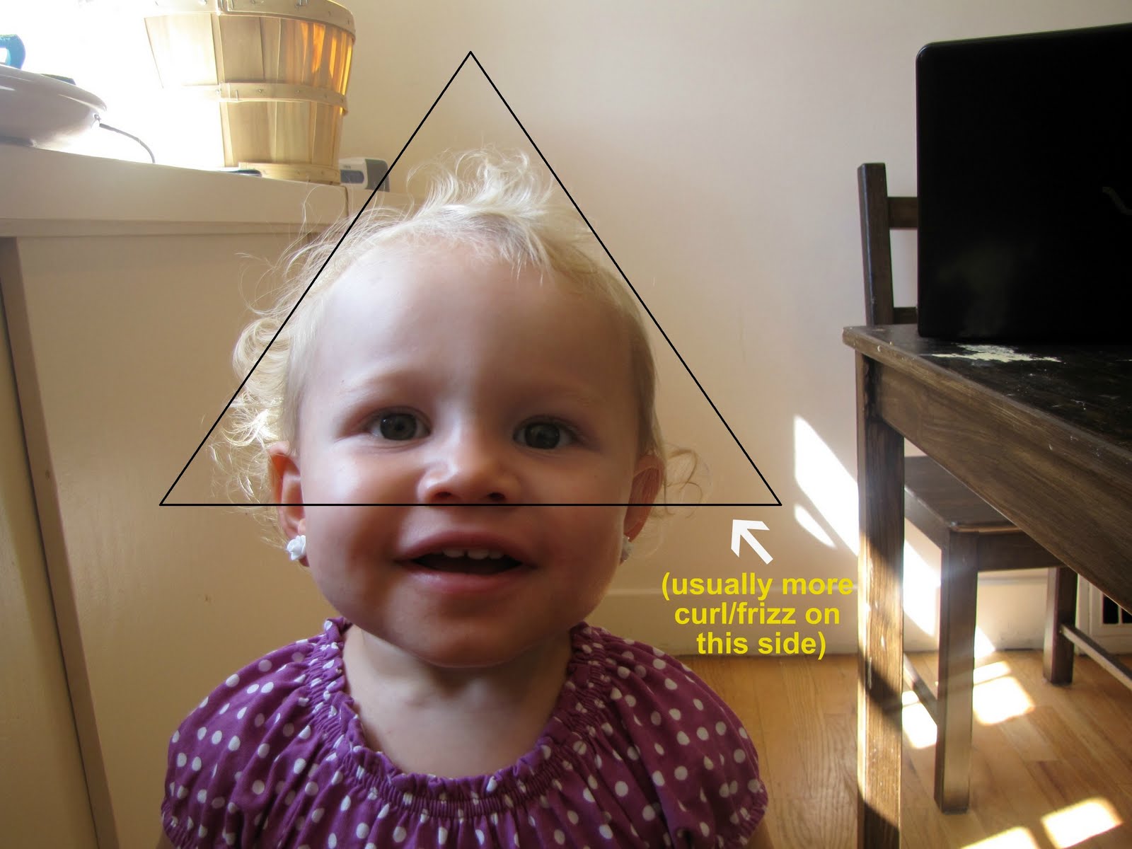 Supposedly Sane: On superpowers and triangle heads