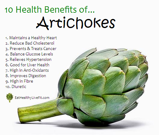 Health Benefits of Vegetables and Fruits: Health Benefits of Artichoke