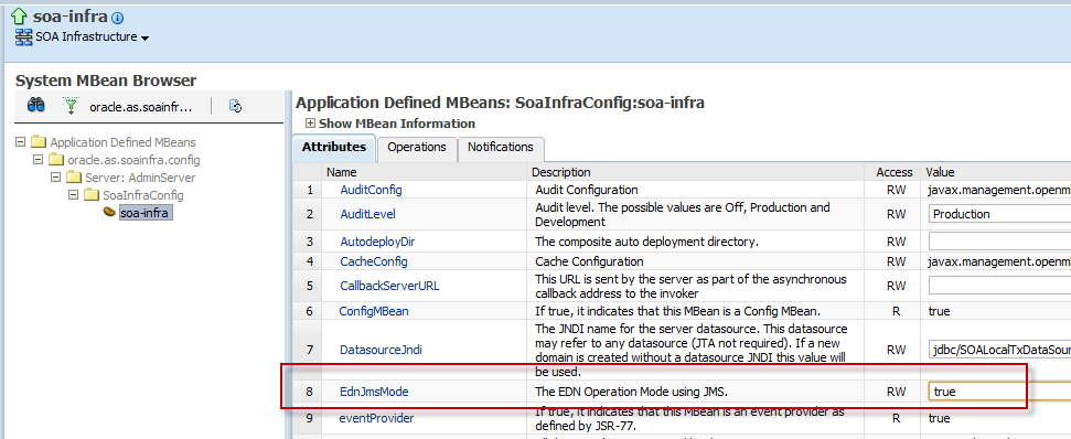 Java Oracle Soa Blog Configure And Test Jms Based Edn