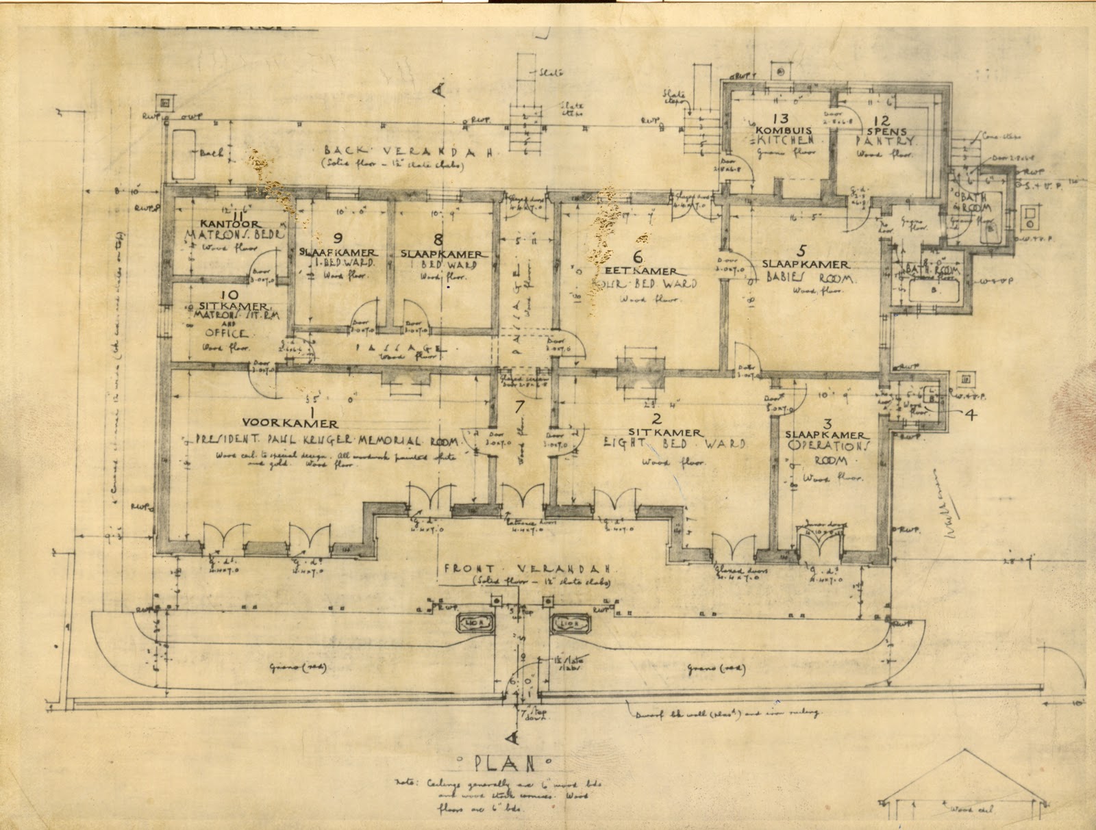 Ditsong Kruger Museum