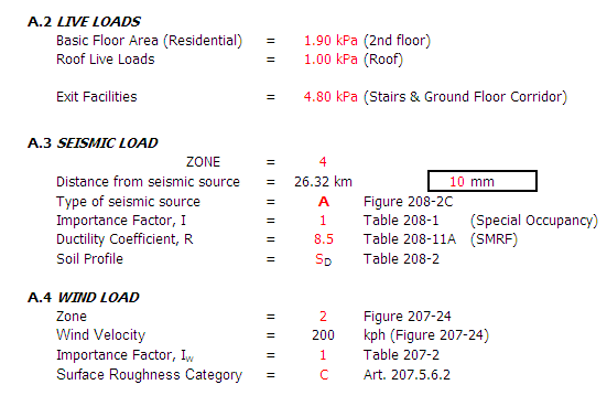 Structural Design Report: 2015