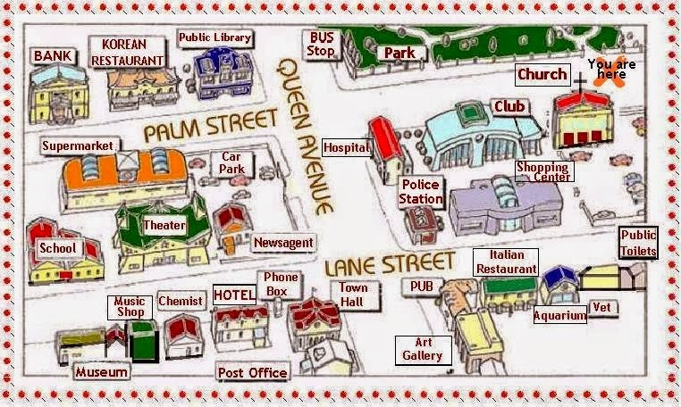 Where do you go to...? Places in town