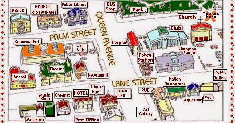 Where do you go to...? Places in town