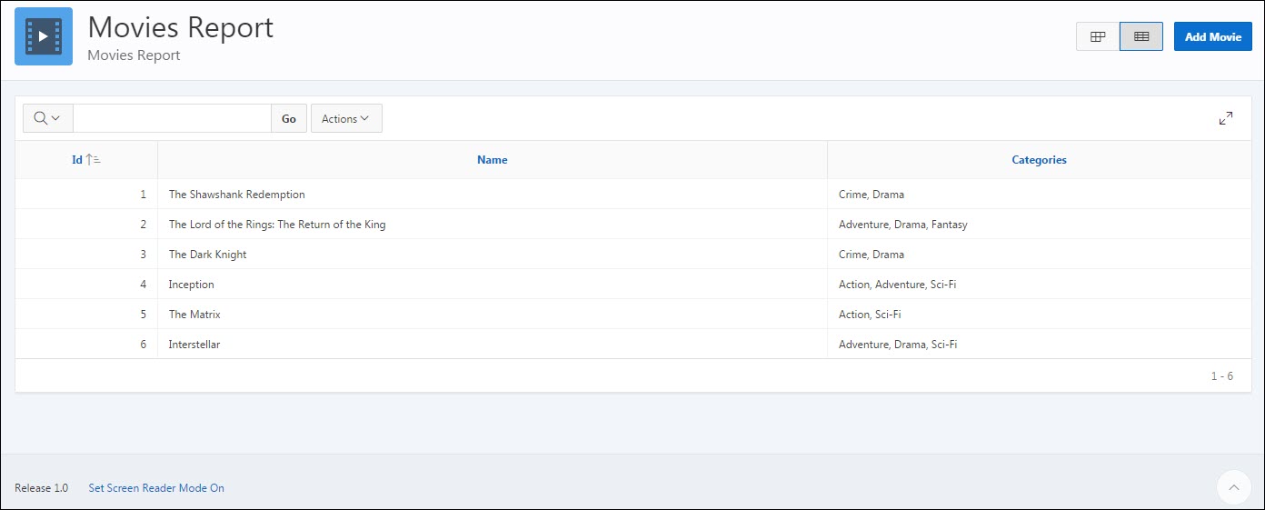 Oracoolapex Blog About Oracle Application Express Apex