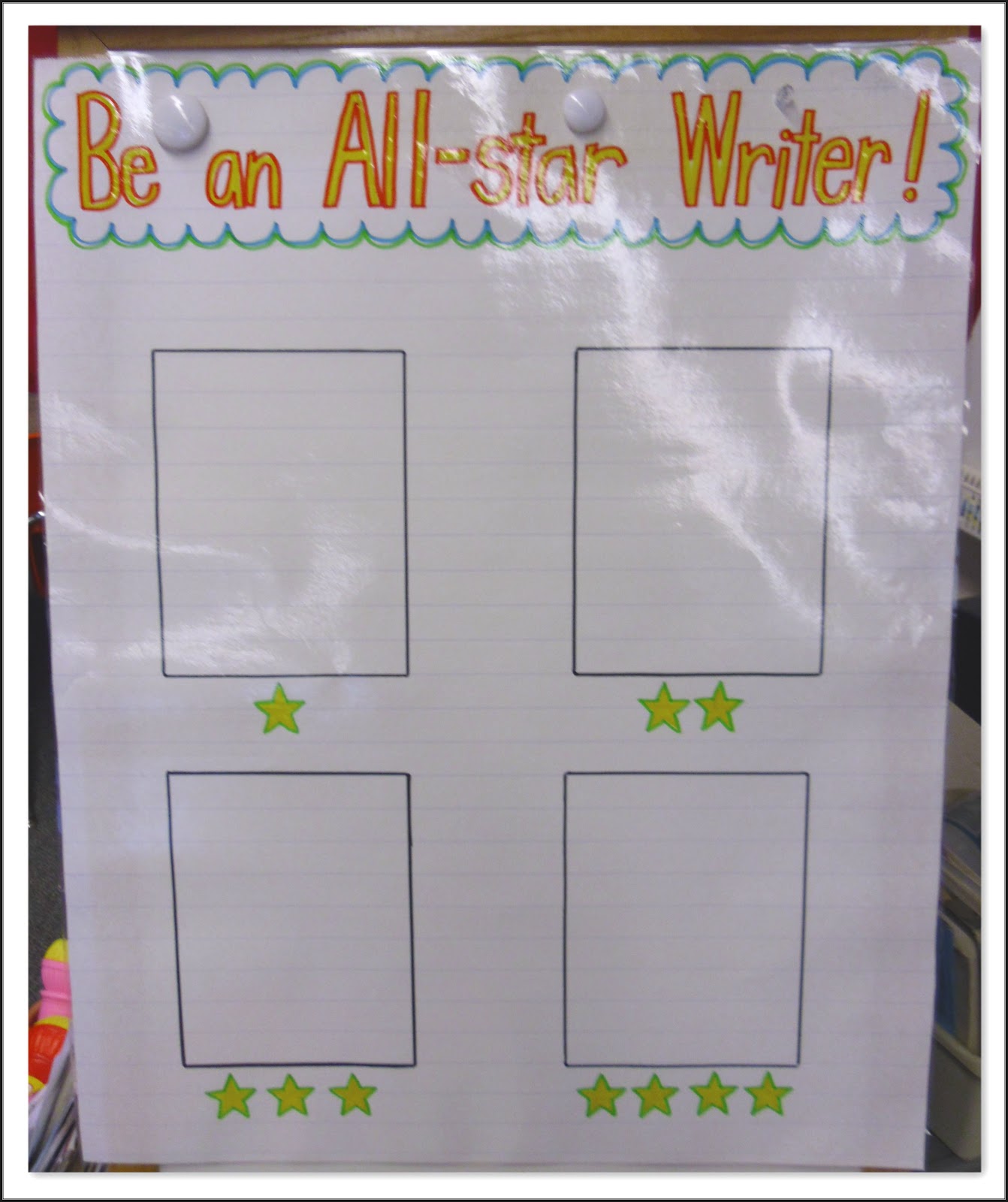 Mrs. Byrd's Learning Tree: All-Star Student Writing Rubric