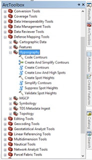 Geodesi untuk Indonesia: Hypsography Tools pada ArcGIS