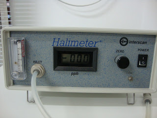 Dr. Alencar Mendes: Halimeter®