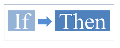 Reflections on Learning Success: What is a "Principle of Instruction?"