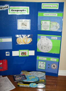 What's in the Box?: World Geography Board