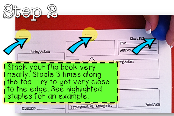 FLIPtorial...How to Assemble a Flip Book: A Visual Guide - Study All Knight