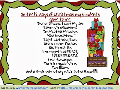 Major Speech Pathology Fun with a Side of Gluten Free: Thank Goodness ...