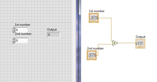 1. Addition of 2 number using Labview ~ Projects on Robotics