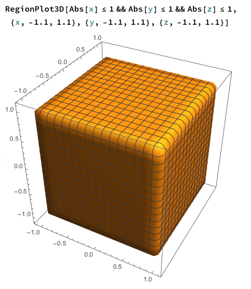 The Mathematical Zorro: 3D Design in Mathematica: Custom Dice