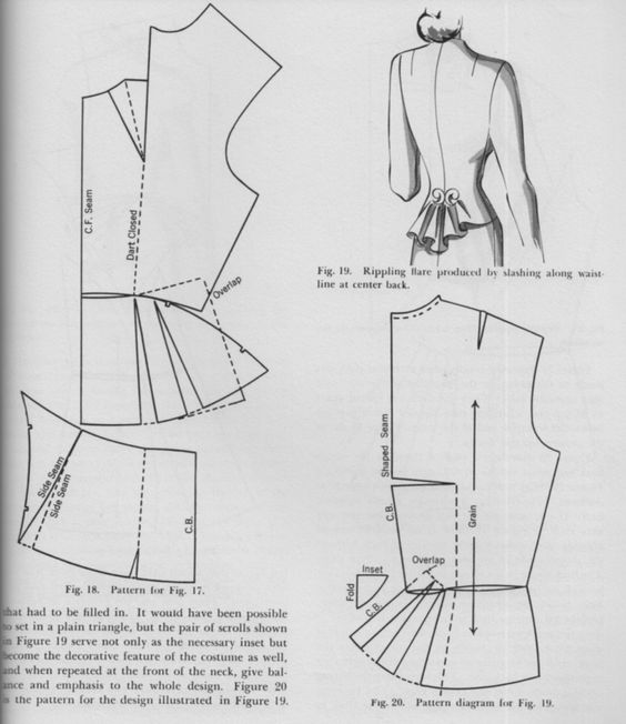 pamela powell : The coat/jacket back