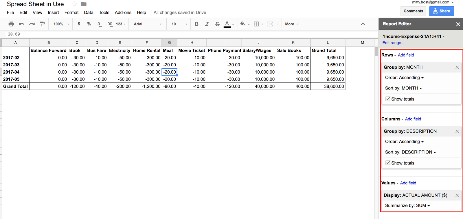 How to Track Your Spending with Spreadsheet (2) - Spreadsheet In Use