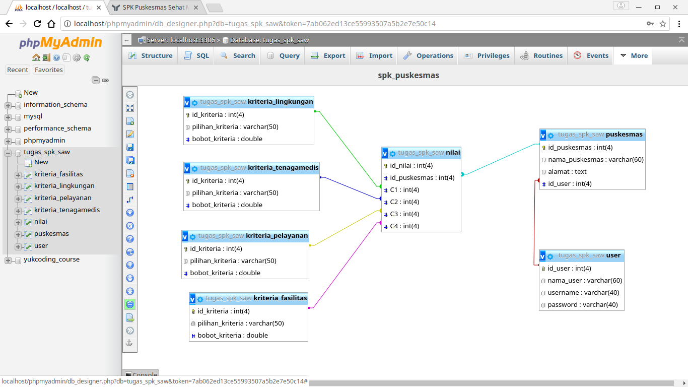 Source Code Aplikasi SPK Metode SAW dengan PHP PDO + Material Design ... Source Code Aplikasi SPK Metode SAW dengan PHP PDO + Material Design ...