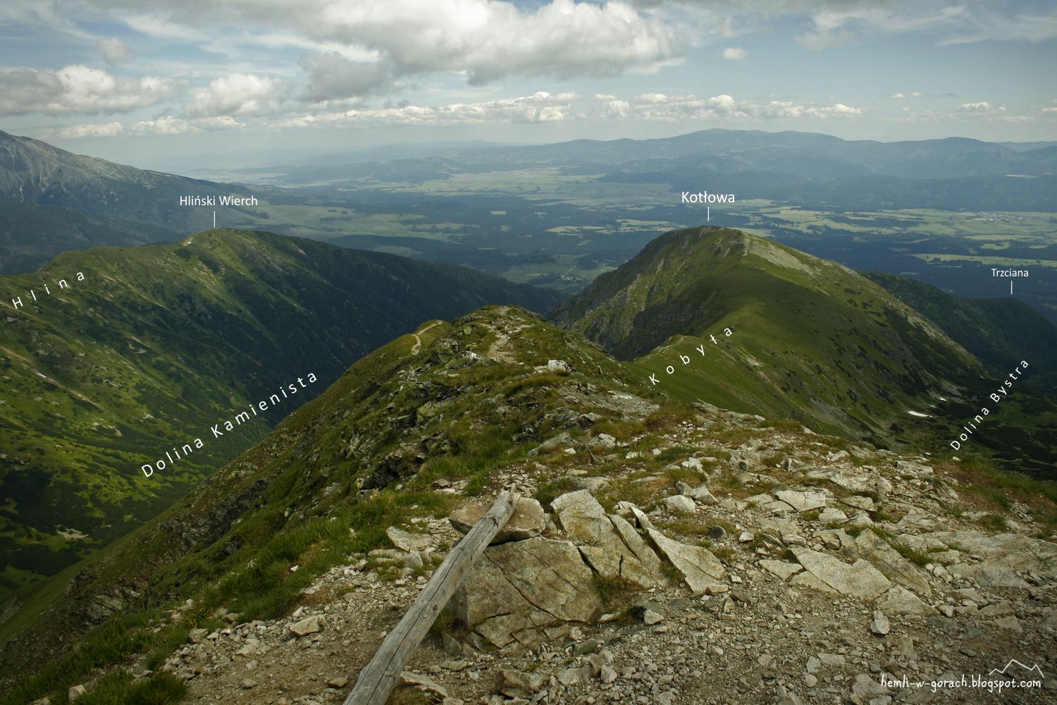 Góry według Hemli i Wojtusia: Bystra