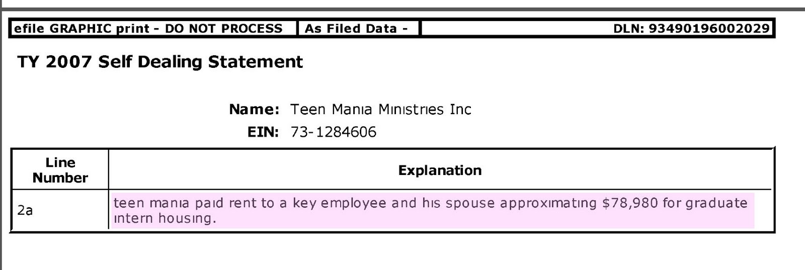 Why Did David Hasz Lie About His Rental Income? – Recovering Alumni