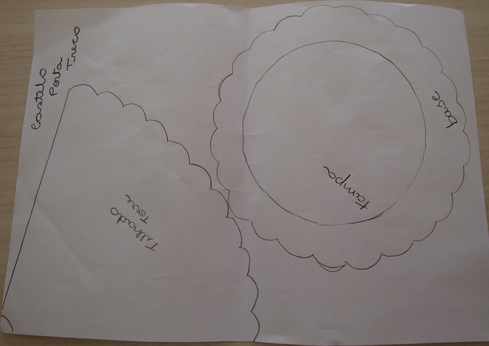 MOLDES DE E.V.A: MOLDE DE CASTELO.