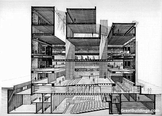 FAVOART: YALE ART AND ARCHITECTURE BUILDING