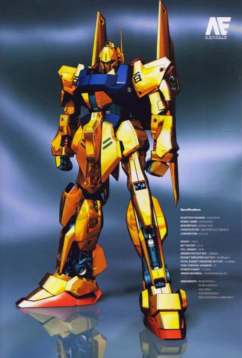 MSN-00100 Hyaku Shiki - Poster Image