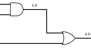 QUADD HELP: Lecture 7: Logic Circuits (2): Converting Expressions to ...