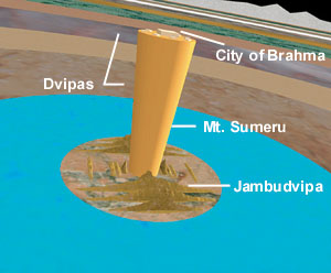 Mahavidya Yoga: Meru Asana