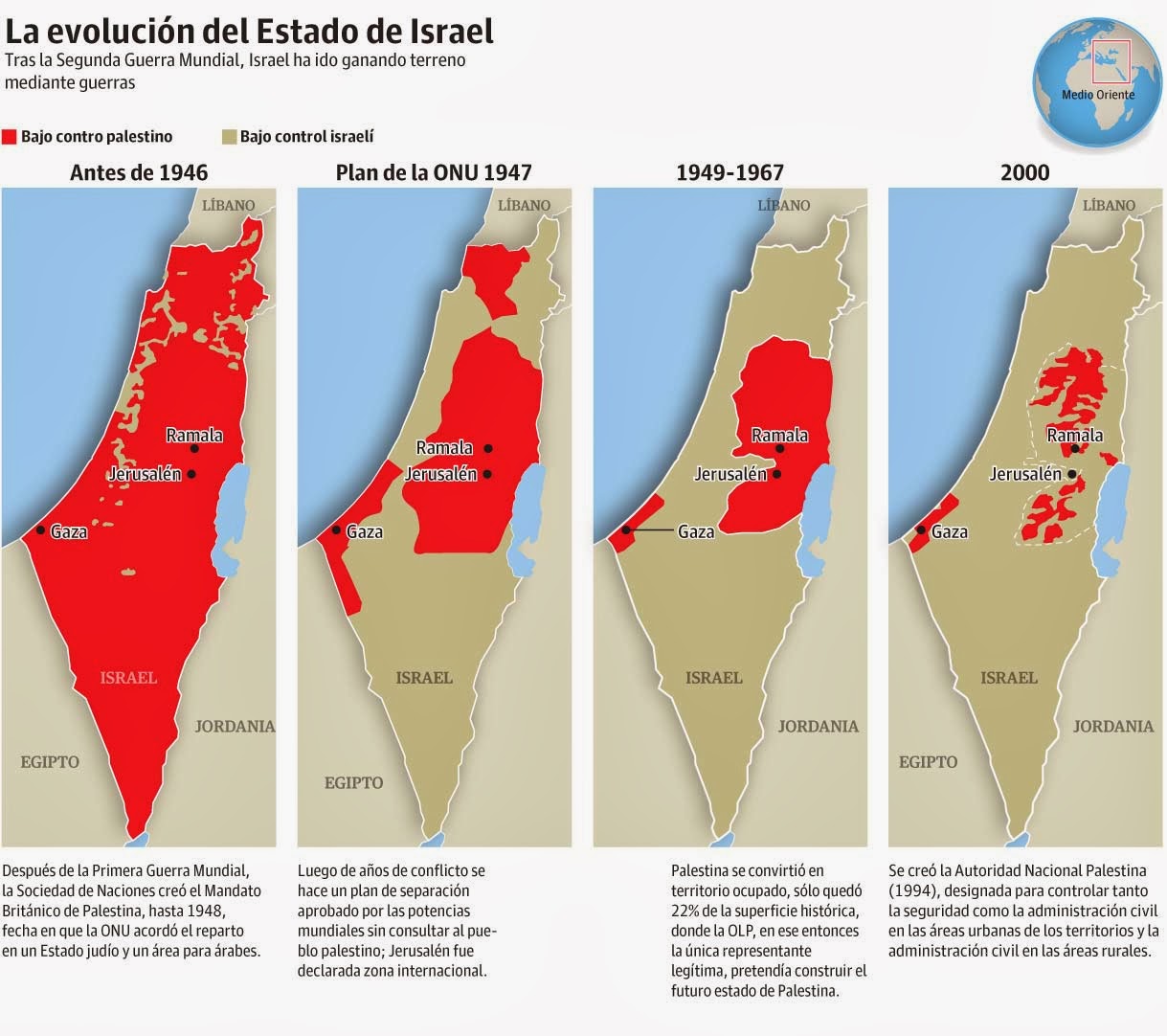 La Navidad es un legado del pueblo Árabe-Palestino - ZONA VIVA
