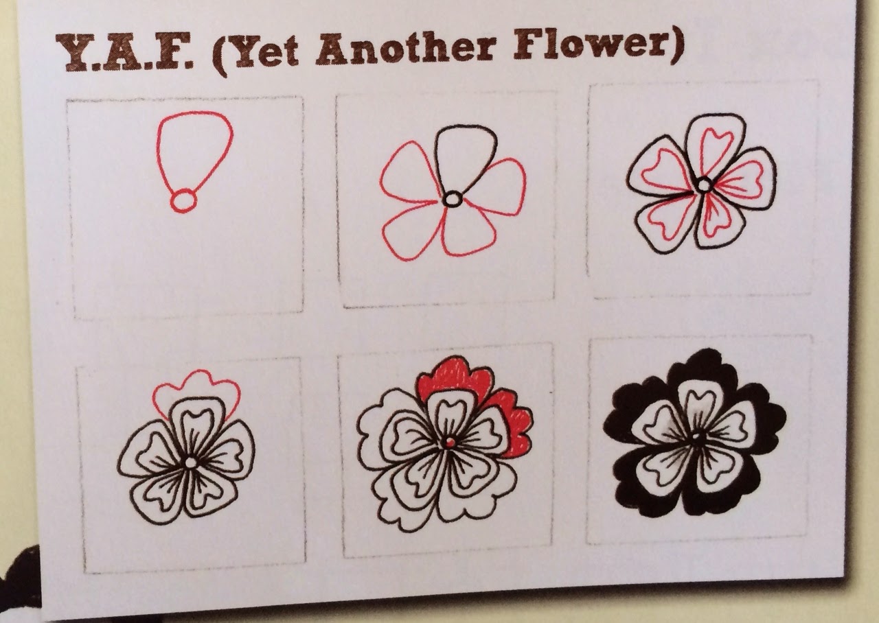 Tiki Tangles: Rules of Zentangle