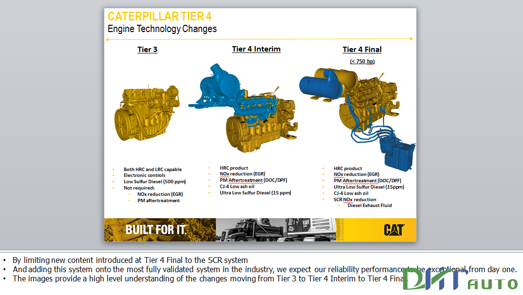 CATERPILLAR TIER 4 Engine Technology Changes - Automotive Library
